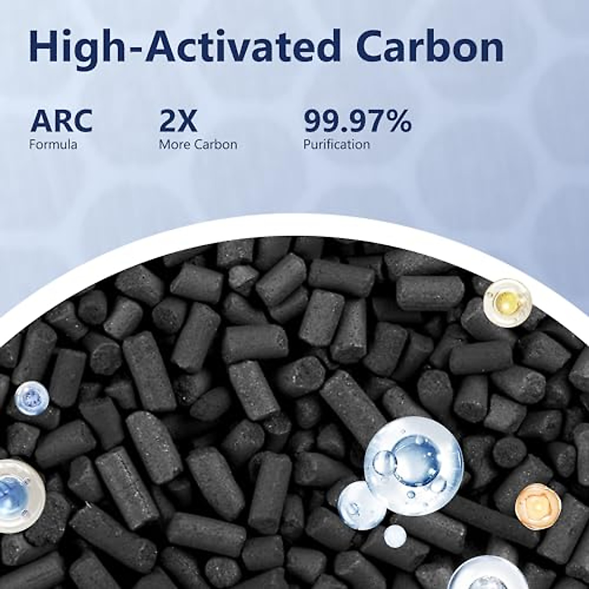 Funmit Core P350 Pet Care Replacement Filter for LEVOIT Core P350 Air Purifier, 3-in-1 New Fine Non-Woven Fabric Pre, H13 True HEPA, Activated Carbon Filter with ARC Formula, Core P350-RF, 2 Pack