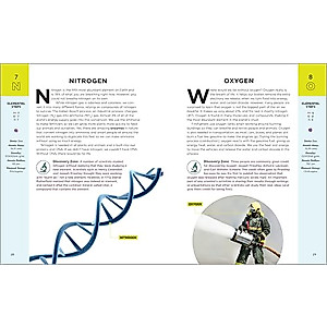 A Kids' Guide to the Periodic Table: Everything You Need to Know about the Elements