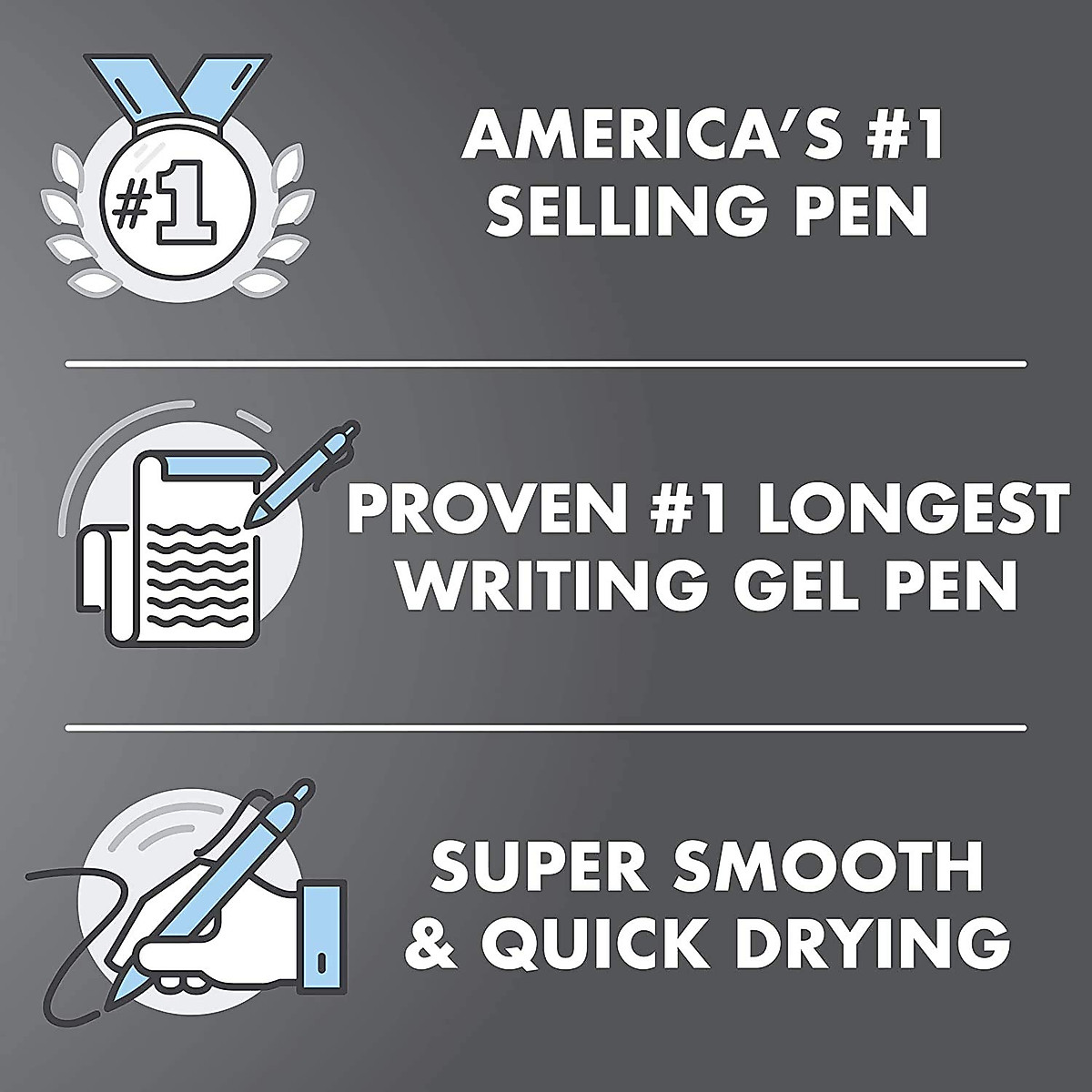 PILOT G2 Premium gel Pens, Fine Point Gel Ink Pen, 0.7 mm, Refillable & Retractable Rolling Ball, 5 Black and 5 Blue pens (Bulk pack of 10 Pens) (14784)