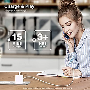 USB C Wall Charger, 2-Pack 20W Fast Charger Block, Type C PD Power Delivery Charging Block Plug for iPhone 11/12/13/14/Pro Max, XS/XR/X, iPad Pro, AirPods Pro, Samsung Galaxy and More(White)