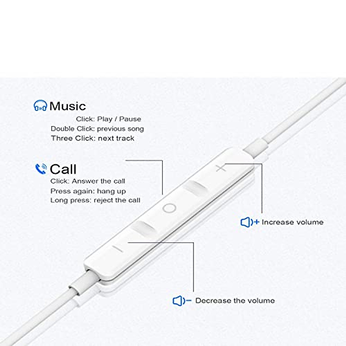 Hi-Res Extra Bass Earbuds Noise Isolating in-Ear Headphones Wired Earbuds with Microphone for iPhone, iPad, MP3, Huawei, Samsung, Lightweight Earphones with Volume Control 3.5mm Jack Headphones