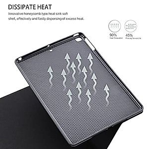 iPad Air 2 Case, iPad Air Case, iPad 9.7 Case for iPad 5th/6th Generation Case 2017/2018, Lightweight Soft Shockproof iPad Cover Free-Angle Viewing with Adjustable Stand Auto Wake/Sleep, Daisy