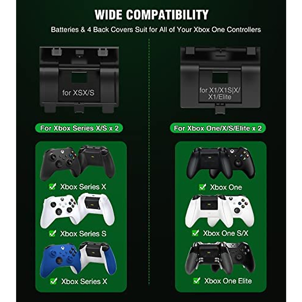 Controller Charger Station for Xbox Series X|S/Xbox One/X/S/Elite/Core, Dual Xbox 1 Charging Dock Station for Xbox One Controller Battery Pack with 2x1800mAh Rechargeable Battery & 4 Battery Cover Kit