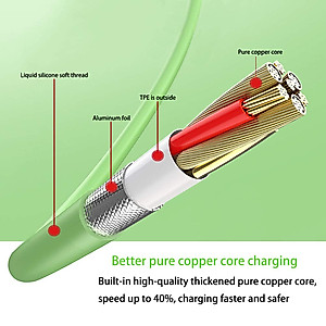 5 Pack 6ft iPhone Charger Cables MFi Certified Lightning Charging USB Data Cord High Speed Cable Compatible with iPhone 14 Pro Max Plus 13 Mini 12 11 X XS XR XS Max 8 7 iPad Pro iPad AirPods Pro