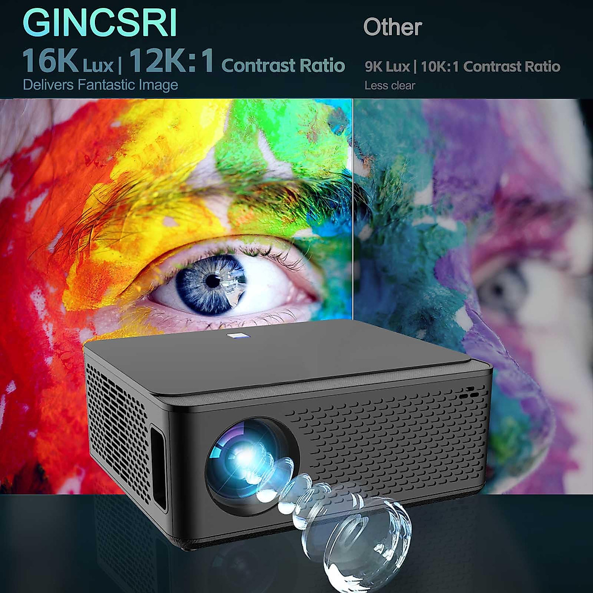 [2023 Updated] Projector with 5G WiFi and Bluetooth, GINCSRI 16000L Native 1080P Full HD Outdoor Portable Movie Projector 4k Support, 4D Keystone Infinite Zoom, Compatible with TV Stick/Phone/PC/PS5