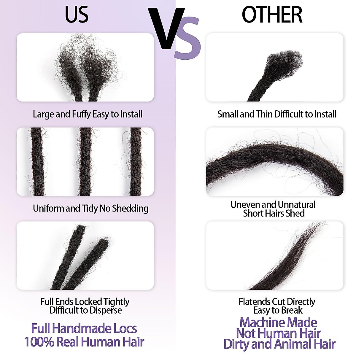 Originea 0.4cm and 0.6cm 0.8cm Width Options 6-18 Inch 100% Human Hair Loc Extension Full Handmade Permanent Locs Can Be Dyed and Bleached for Women Men Kids Dreadlock Extensions Real Human Hair