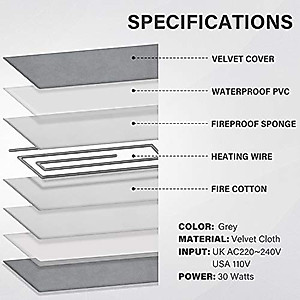 FluffyDream Pet Heating Pad for Dogs and Cats Indoor Warming Mat Electric Heating Pad with Chew Resistant Steel-Wrapped Cord and Soft Cover