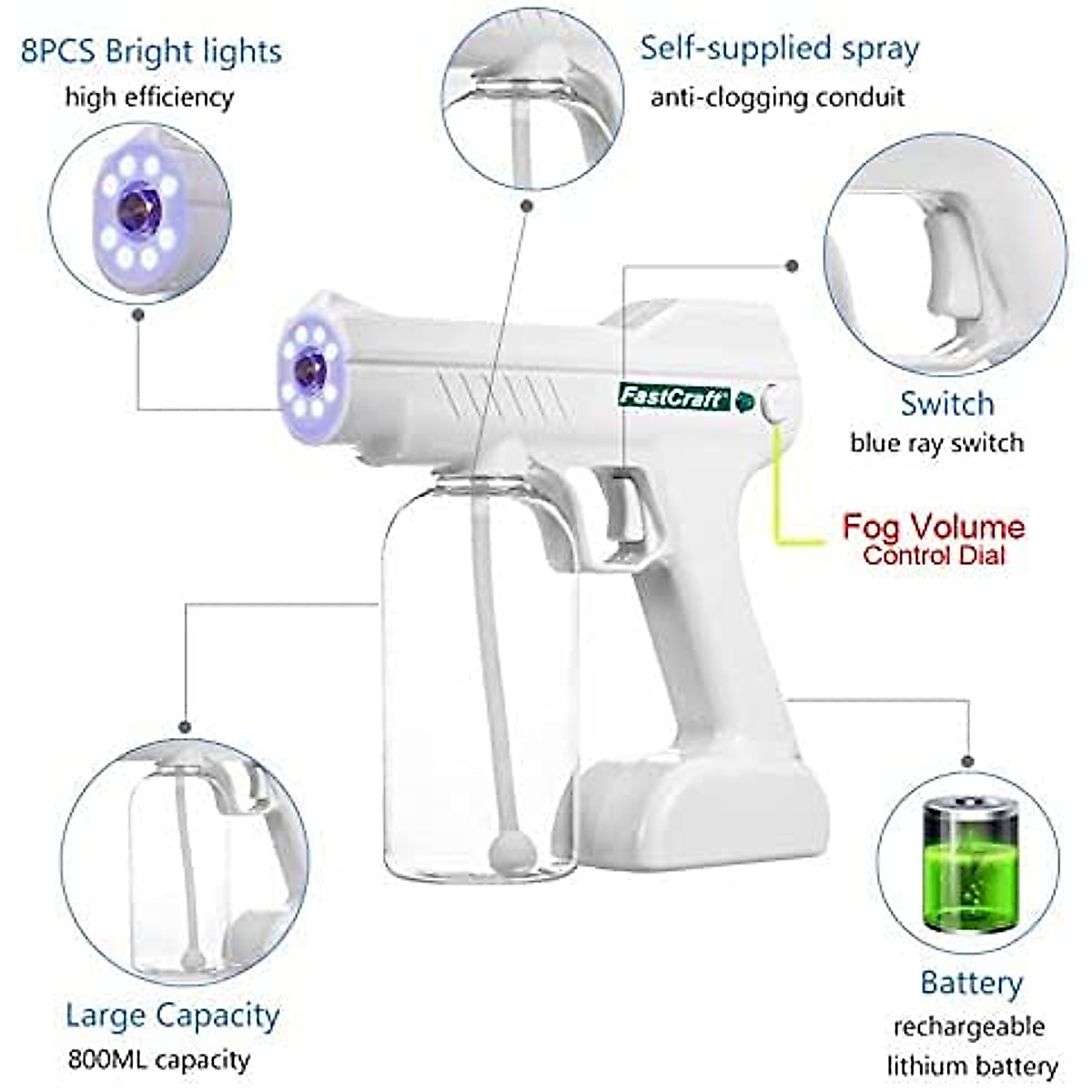 Atomizer Sprayer Gun Blue Light Nano Rechargeable Steam Fogger Gun for Office, School, Restaurant, Garden, Home - Steaming Sprayer Atomizer Gun