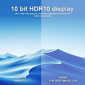 Android TV Box 13.0 2GB 16GB Support 8K 6K 2.4G 5.0G WiFi TV Box Android 2023 RK3528 Chipset with HDR10 BT5.0 USB 3.0 3D 100M Ethernet
