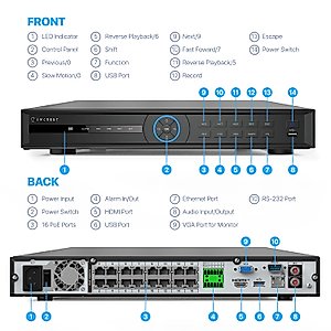 Amcrest 4K 32-Channel AI NVR (16-Port PoE) Smart NVR, Facial Recognition, Facial Detection & Vehicle Detection - Supports 32 x 4K IP Cameras, Supports up to 2 x 16TB HDD (Not Included) NV4232E-16P-EI