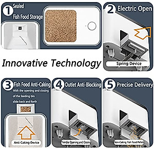 IGERESS WiFi Automatic Fish Feeder for Aquarium, Auto Fish Food Dispenser for Fish Tank with App Control Timer USB Powered Drawer Delivery Does Not Spoil Fish Food, Moisture Proof, Won't Clog, 430ML