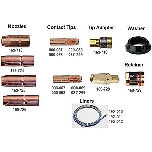 STARTECHWELD 169-729 Mig Retainers Mig Adapter 169729 for Miller Welding Gun M25, M40 (5 Pack)
