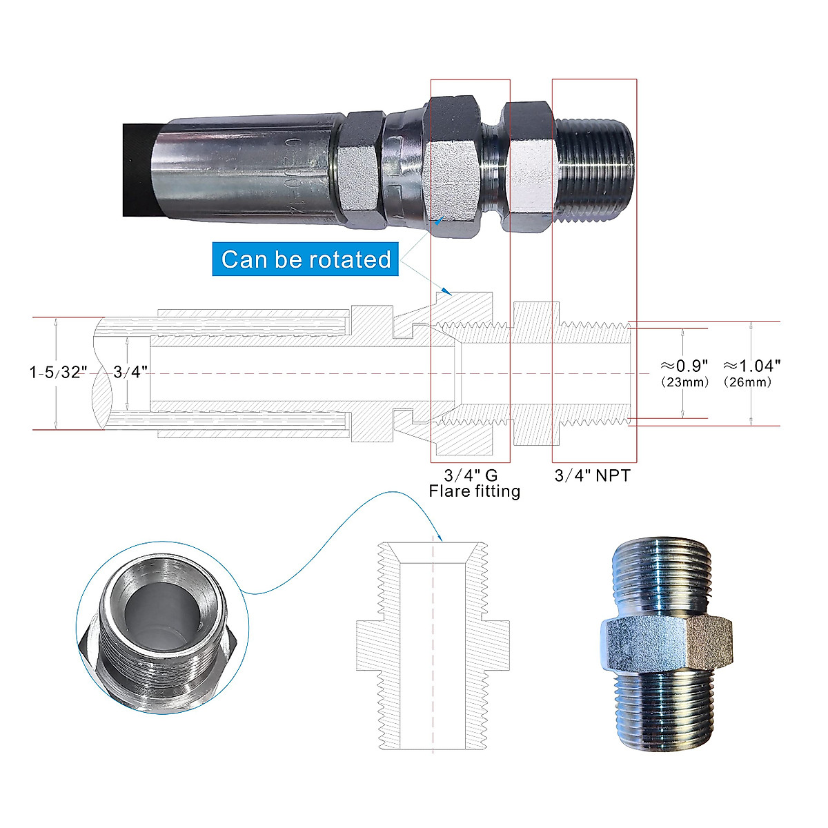 Upgraded Compressor Jumper Hose, High-Temperature 320°F, 3/4" x 40"Length, 3/4" NPT Male Connector, Both Sides Fittings Rotate Freely, 700 PSI