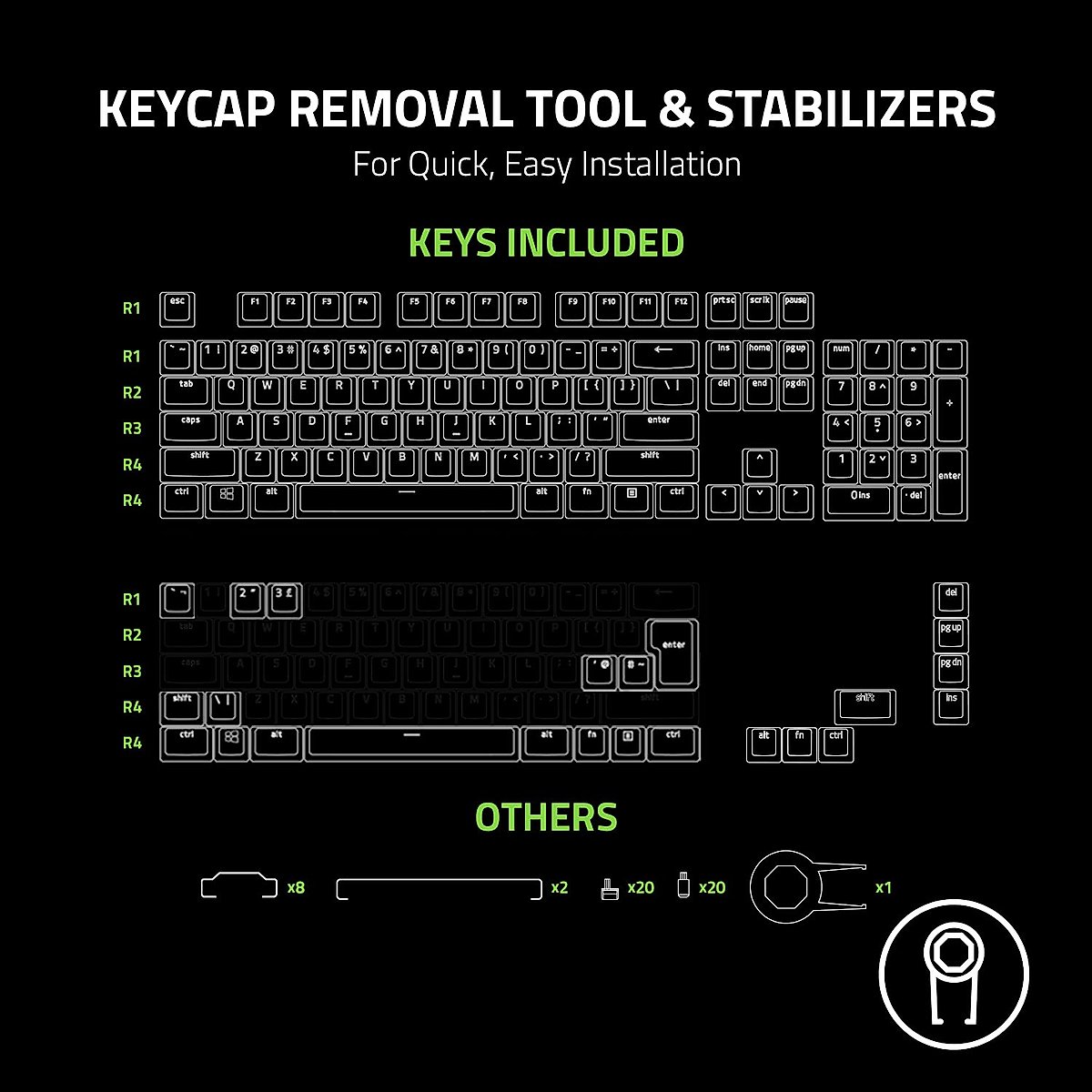 Razer Phantom Keycap Upgrade Set: Unique Stealth Design - Translucent Sides - Bottom-Lasered Legends - Keycap Removal Tools & Stablizers - Universal Compatiability - Black
