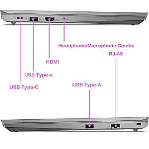 Lenovo ThinkPad E15 Gen 4 Business Laptop, 15.6 Inch IPS Full HD Display, Intel Core i5-1235U Processor, Windows 11 Pro, 24GB RAM, 1TB SSD, Thunderbolt 4, Long Battery Life, Space Gray, PCM