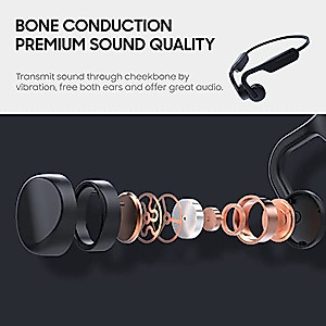 RELAXYO Bone Conduction Headphones, Open Ear Wireless Earphones BT 5.0 Headset, with Up to 8 Hours Playtime Built-in Mic IP56 Sweatproof, for Running Hiking Cycling and Workouts(Black)…