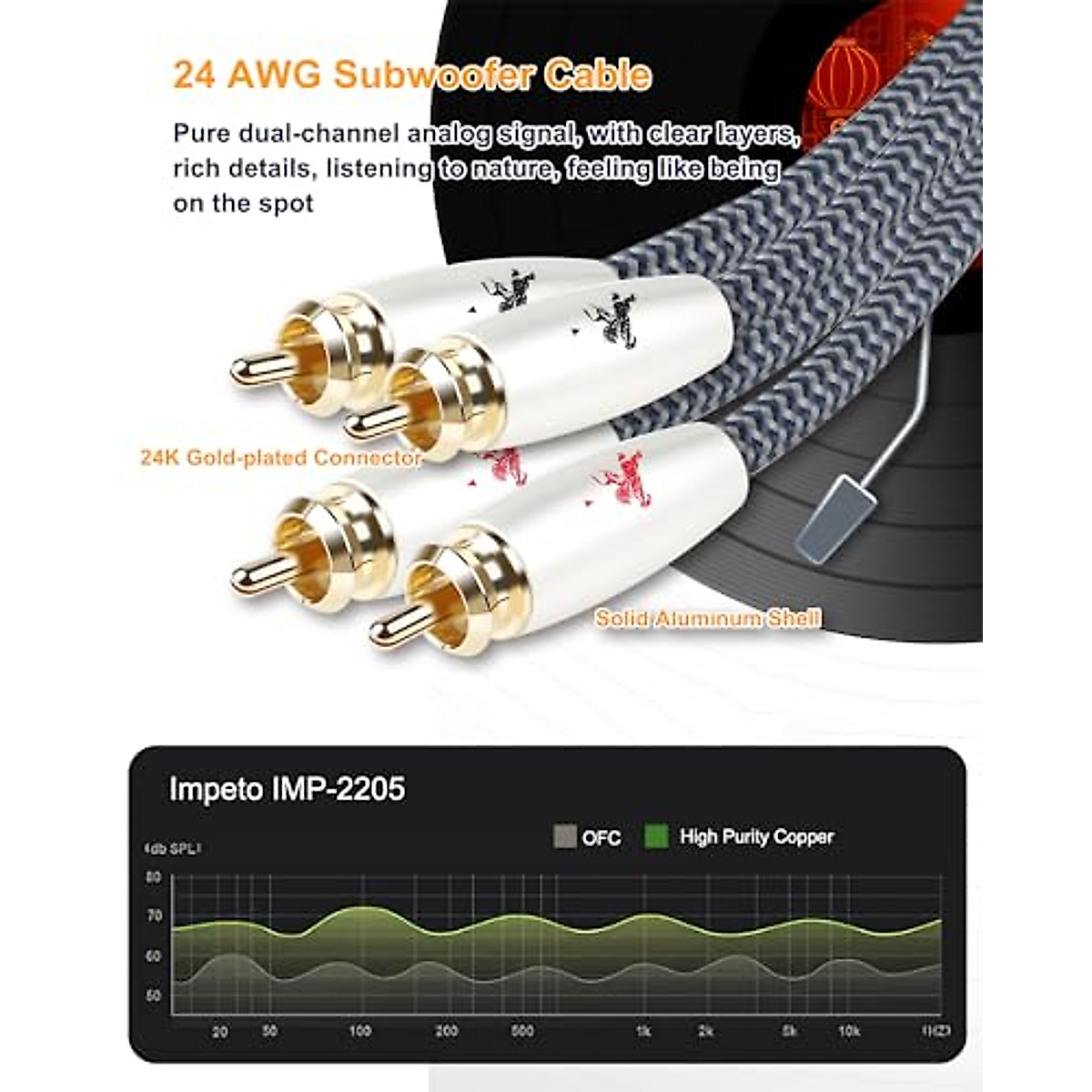 Impeto RCA Cable 2RCA to 2RCA Stereo Audio Cable 24K Gold Plated Connector,2Male to 2Male RCA Cord for Home Theater, HDTV, Amplifiers, Hi-Fi Systems(4.9FT)