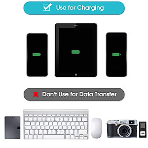 USB 2.0 Hub Adapter, USB Splitter Hub 2 Port USB Ultra Slim Data Hub for Device Charging(White)