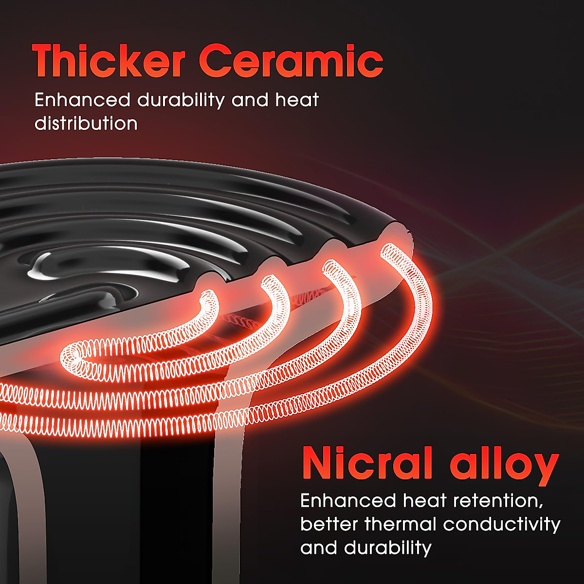 Ceramic Heat Emitter for Reptiles, 100W Heat Lamp Bulb, Ceramic Reptile Heat Bulb Black, No Light Emitting Heat Lamp for Amphibian Pet, Heat Bulb for Bearded Dragon Turtle Snake Lizard, 2 Pack