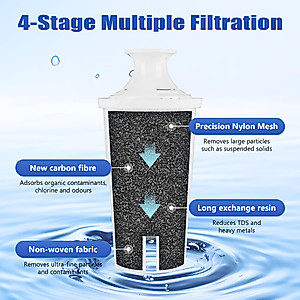 NUTTUTO Water Filter Replacements for Brita Dispensers,Fits Brita Water Pitcher, Compatible with Brita Water Pitcher For Classic 35557, OB03，Mavea 107007, 35557，Pack of 3