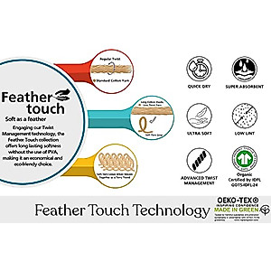 A1 HOME COLLECTIONS 100% Organic Cotton Hand Towels 700 GSM Plush Feather Touch Quick Dry Towel, Pack of 4 GOTS Certified, Oeko-Tex Green Towel 20''X30'' (Green Tint) (A1HCBTSET)