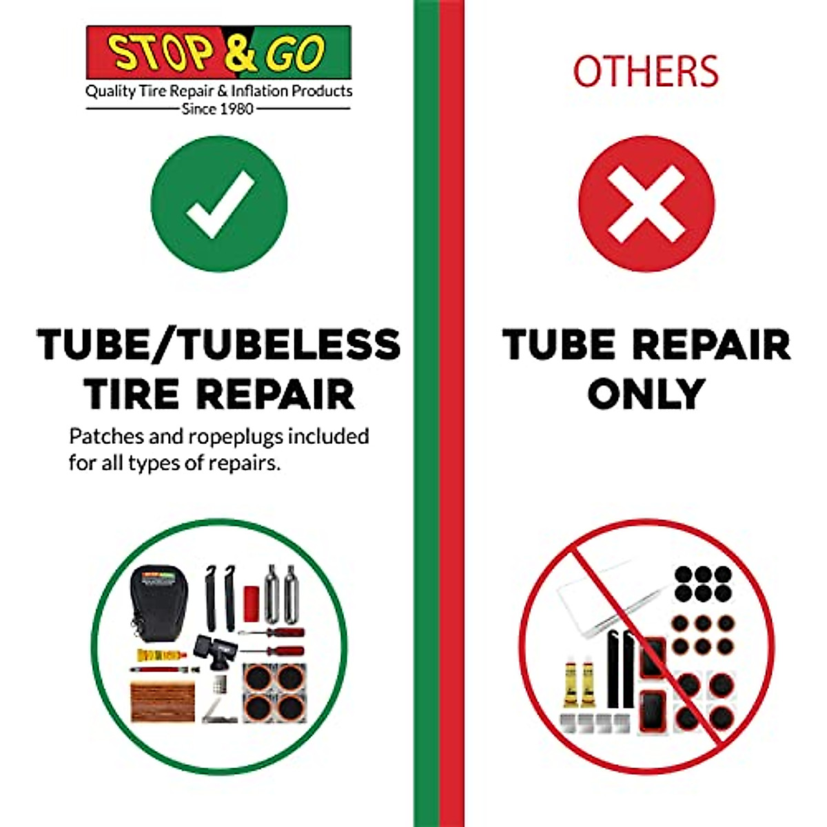 Stop & Go 100 27 Piece Bicycle Repair & Inflation Kit for Tubeless and Tube-Type Tires Works on BMX, XC, Mountain, Road, Gravel, & E-Bikes (4 Patches & 10 Rope Plugs)