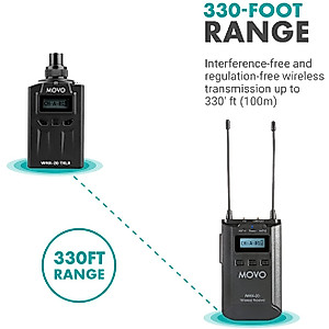 Movo WMX-20-RX-TXLR Wireless Microphone System with Plug-on XLR Transmitter Adapter and Portable Receiver - Converts Self Powered Shotgun Mics, Lavs, Dynamic Microphones to Wireless - for Stage, Film