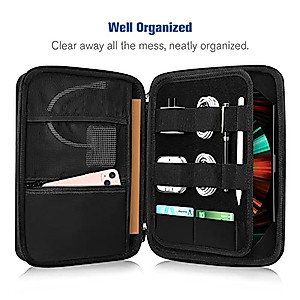 SITHON Portfolio Sleeve Case for 12.9 Inch iPad Pro 6th/5th/4th/3rd (2022-2018), Microsoft Surface Pro, Shock Absorption Hard Shell Tablet Carrying Bag with Electronics Organizer, Black