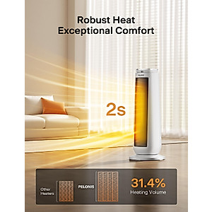 PELONIS PHTPU1501 Ceramic Tower 1500W Indoor Space Heater with Oscillation, Remote Control, Programmable Thermostat & 8H Timer, ECO Mode, Tip-Over Switch & Overheating Protection, White