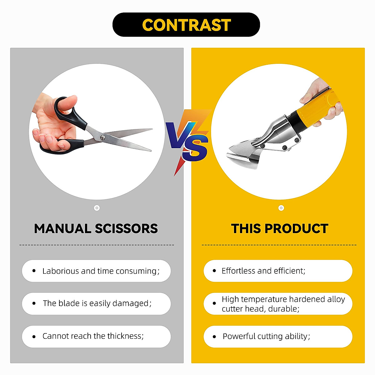 NEWTRY Pneumatic Scissors, Air Industrial Shears, Heavy Duty Metal Cutter Cutting Tool, for Metal Sheet Diamond Mesh Iron Stainless Steel Plate (upgrade B Larger Cutter Head)