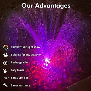 Floating Pool Fountain with Underwater Light Show, Rechargeable Battery Powered Pool Fountain, 2 Spray Modes Pool Waterfall Fountain, Waterproof Pool Sprinkler Fountain for Inground Above Ground Pools