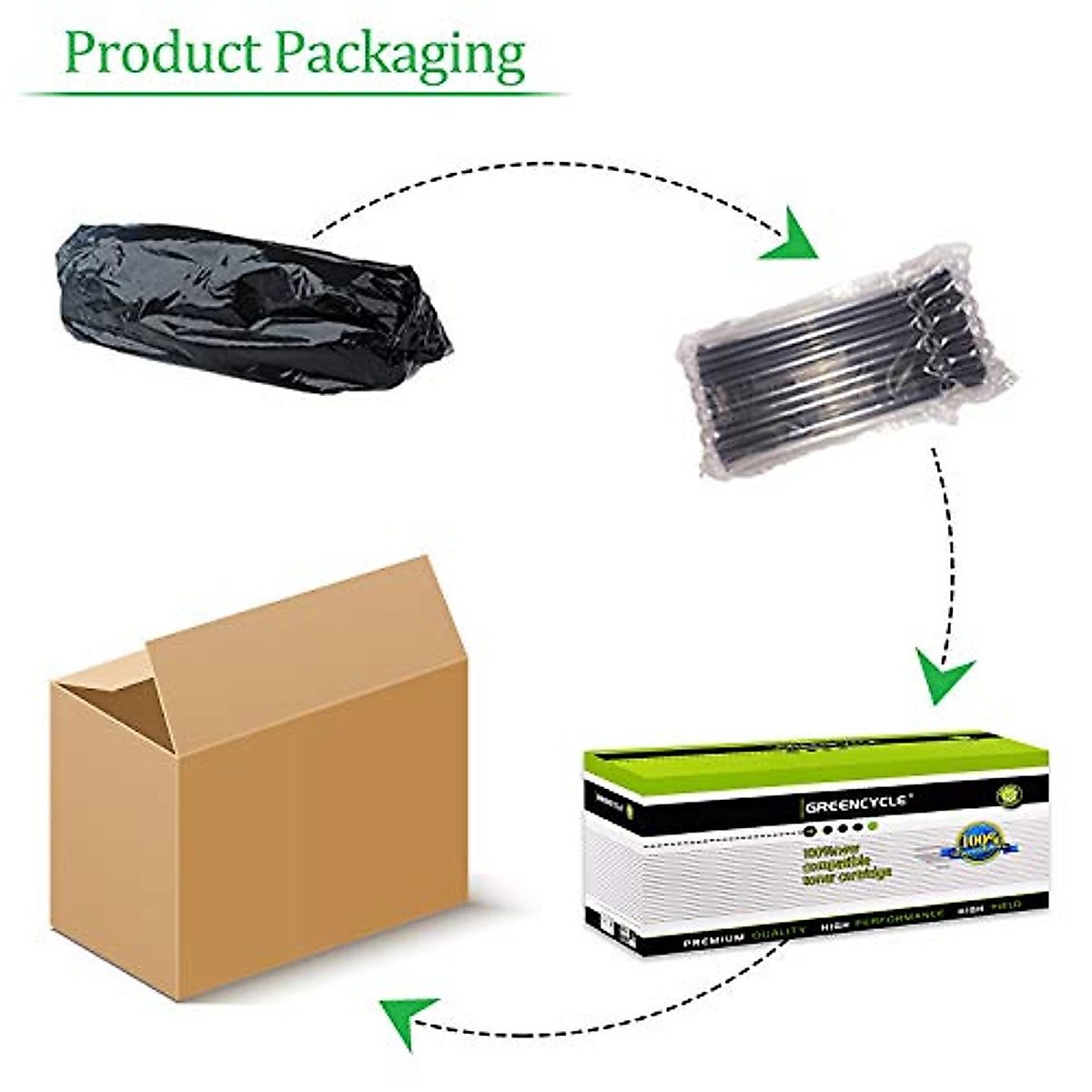 greencycle Drum Unit Replacement Compatible for Brother DR350 DR-350 Used in Intellifax 2820 2850 2920 HL-2070N 2070NR 2040 DCP-7020 7025 MFC-7820n Series Laser Printer (Black, 1-Pack)