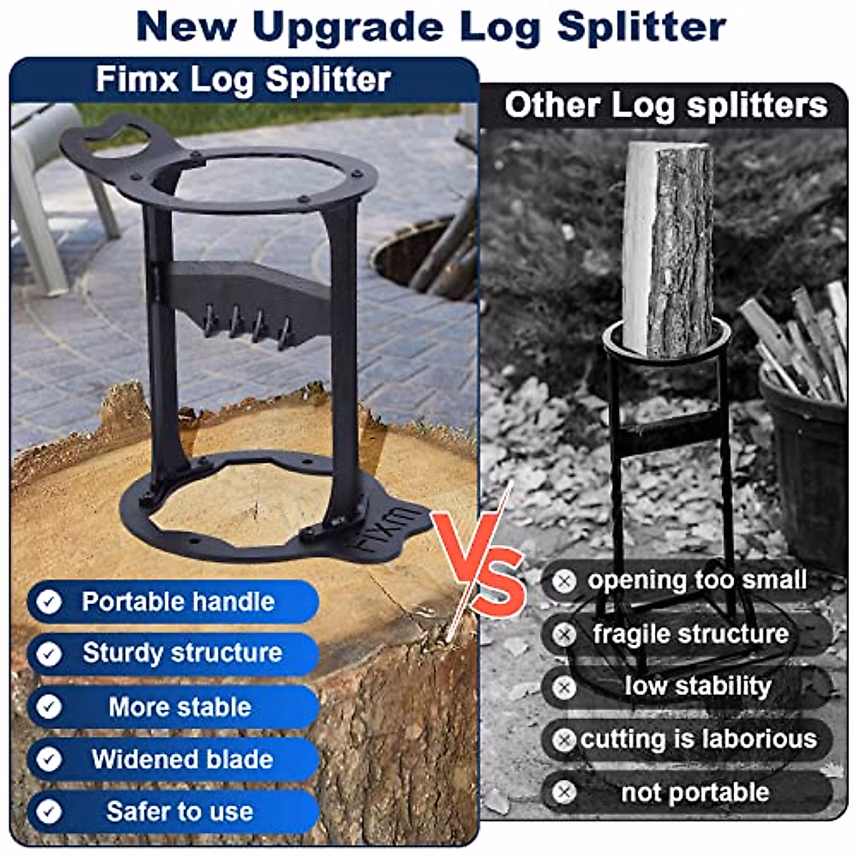 Fixm Wood Splitter with Gloves, Wood Cracker Manual Log Splitter Tool, Sturdy Firewood Cutter for Camping, Barbecue and Picnic