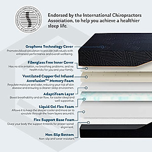 MLILY Queen Adjustable Bed Base Frame with Wireless Remote+14 Inch Queen Memory Foam Mattress,Cool Gel Mattress Bed in a Box, Independent Head & Foot Incline, USB Ports, Zero Gravity, Anti Snore