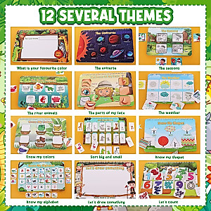 Innofans Preschool Learning Activities