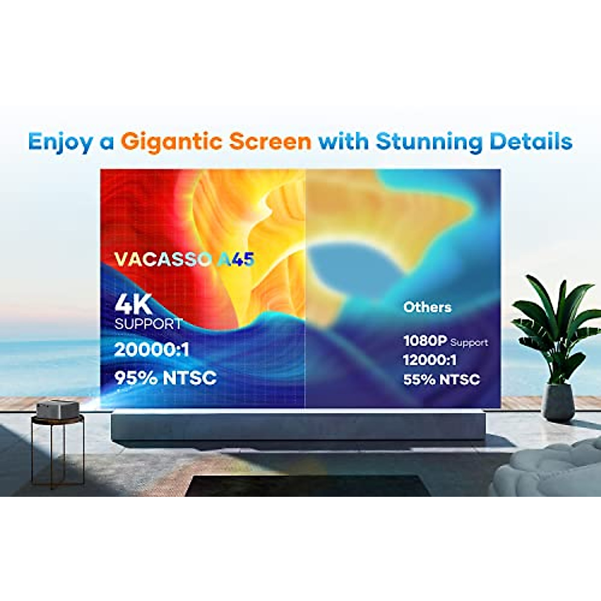 [Electric Focus] Projector with WiFi and Bluetooth, Portable Projector 4K Support, 500 ANSI 20000L, Touch Screen, Auto Vertical Keystone & 4P/6D, VACASSO Outdoor Movie Projector for Phone/PC/TV Stick