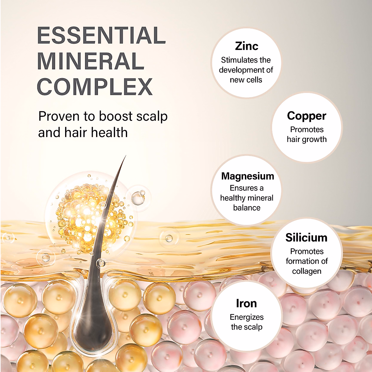 Keune Care Keratin Smoothing Shampoo, Frizz-Control & Moisturizing Cleanser for Smoother Hair, 10.1 Fl Oz