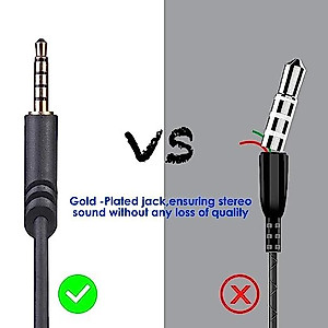 Xivip Replacement A10 Cable Cord with Inline Mute, Audio Gaming Wire Compatible with ps4 A40 & A40TR Headsets Adapter,Headphone Audio Extension Cable (6.5ft,Without Volume Control)