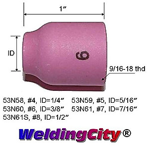 WeldingCity Accessory Kit (3/32") Collet-Gas Lens-Ceramic Cup-Gasket-Back Cap for TIG Welding Torch 9, 20 and 25 Series Lincoln Miller Hobart ESAB Weldcraft CK AHP (T40)