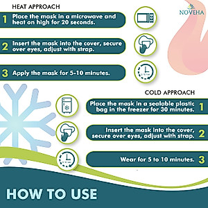 NOVEHA EXPRESS Warm Compress Individual Eye Mask | Moist Hot Technology For Sensitive Dry Eyes - Relieves Stye & Pink Eye - Reusable Heat Water Treatment for Irritated Eyes and Eyelid Lumps