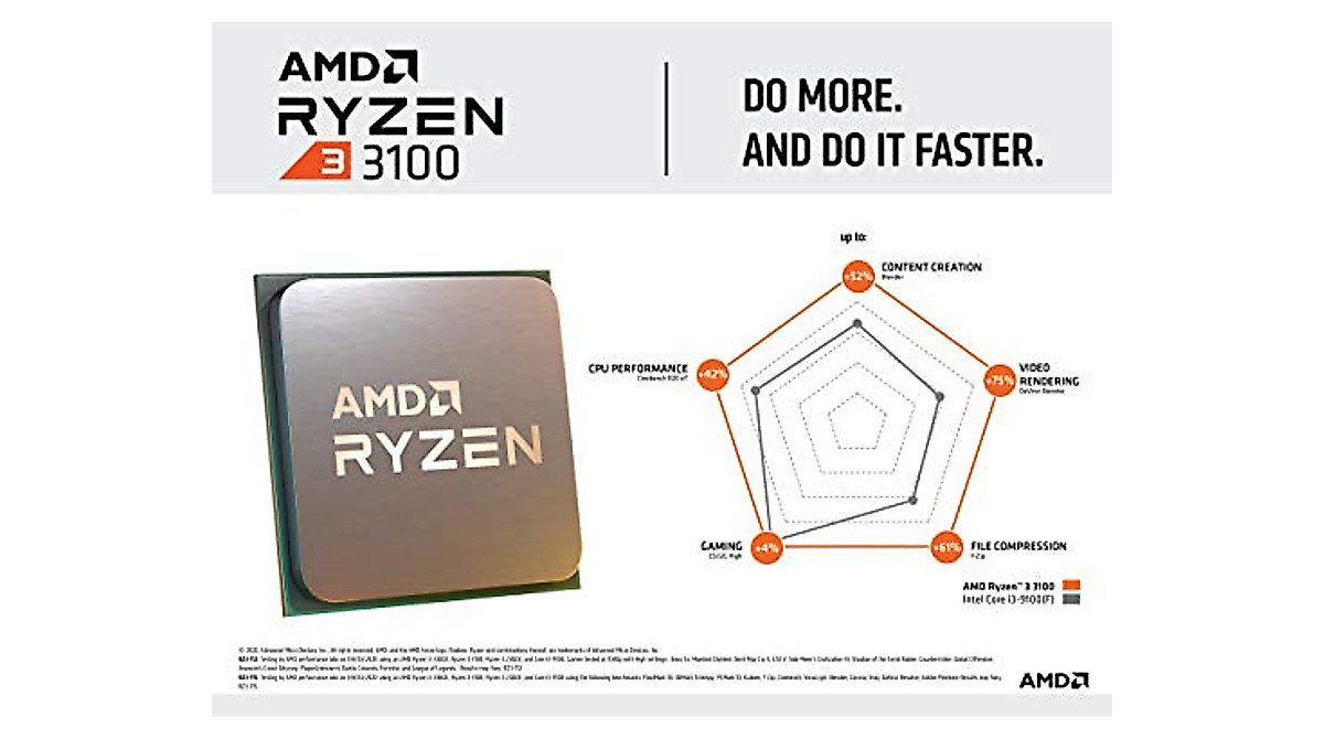 AMD Ryzen 3 3100 4-Core Desktop Processor for Gaming & Productivity