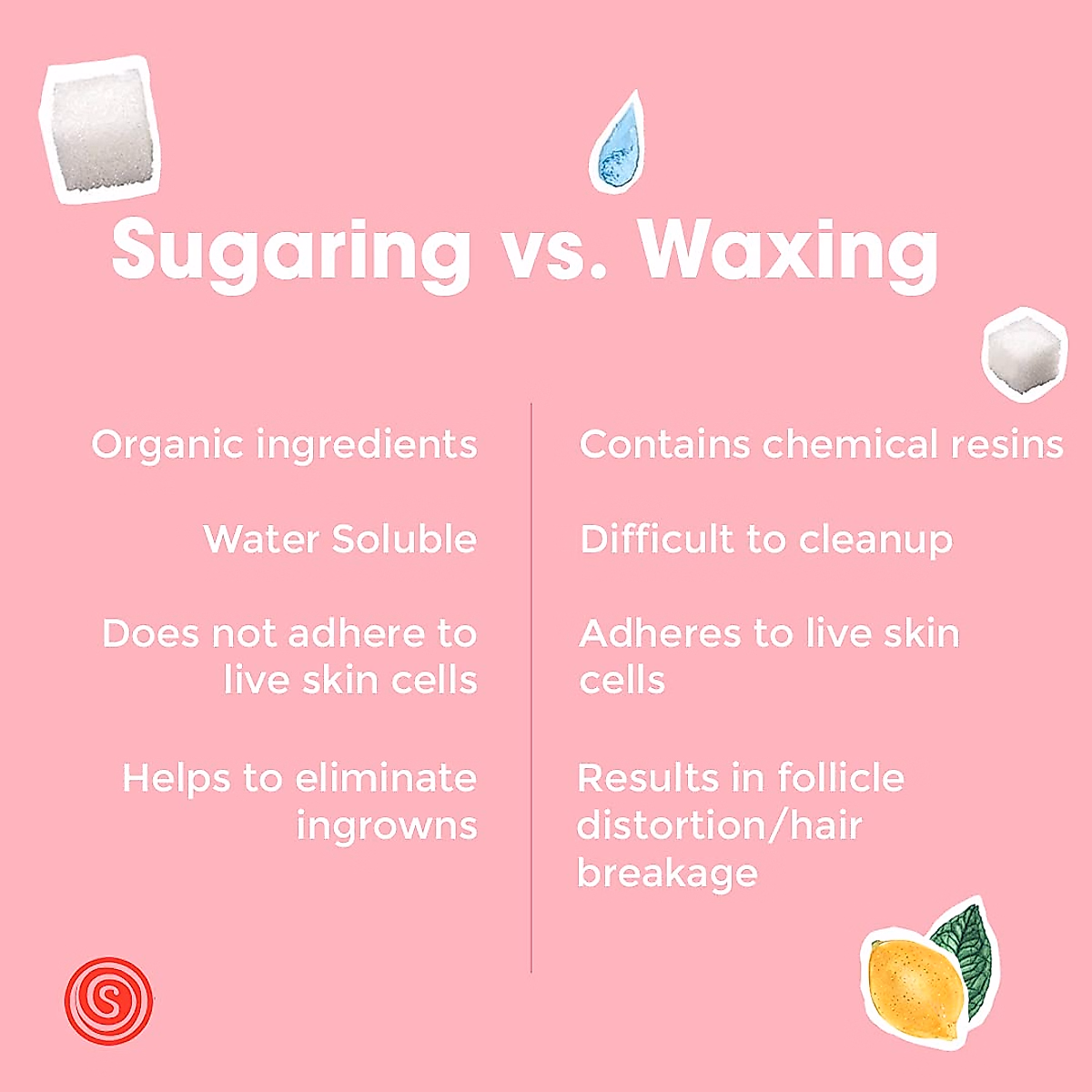 Sugaring NYC Brazilian Bikini Sugaring Paste - Medium, 45 Fl Oz, For Various Hair Types, Unisex, Hair Removal Paste