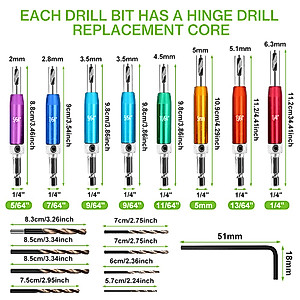 BicycleStore 17PCs Self Centering Drill Bit Set, Hex Shank Self Center Hinge Drill Bits Tool for Woodworking Window Door Hinge with 1 Hex Key, 8 Drill Bits 5/64'' 7/64'' 9/64'' 11/64'' 13/64'' 5