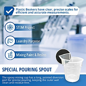 Plastic Beaker 50ml / 1.69 oz Set of 100 by Maryland Plastics – Clear Graduated Disposable Beakers with Easy-Pour Spout – Perfect for Resin Mixing, School Science Experiments, or Home Kitchen Use