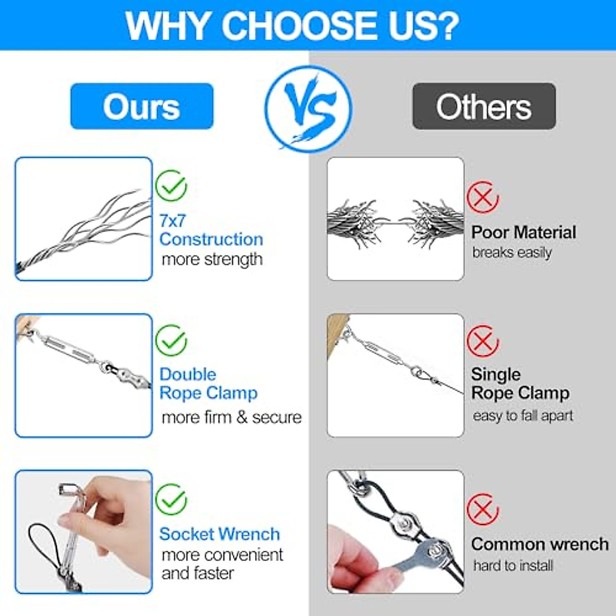 UGarden String Light Hanging Kit with 170ft Coated Stainless Steel 304 Tension Wire Rope, Outdoor Light Guide Wire kit, String Lights Suspension Kit