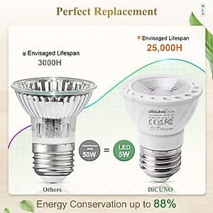 DiCUNO PAR16 LED Bulb 5W, 50W Halogen Equivalent, 3000K Warm White High CRI 98, 100-240V E26 Base Light Bulb 400 Lumens Non-Dimmable Spotlight, 60 Degree Beam Angle, 2 Packs