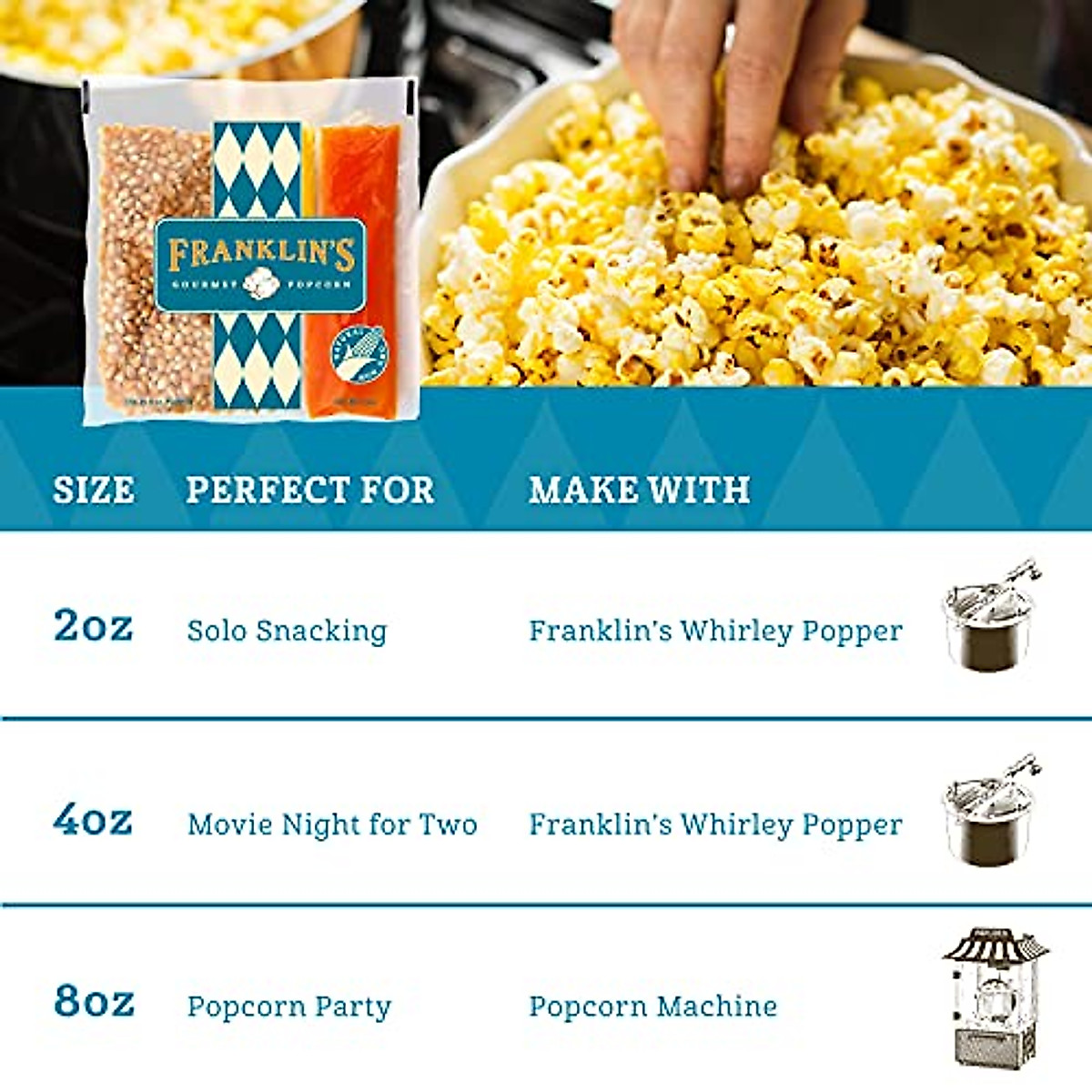 Franklin’s Gourmet Popcorn All-In-One Popcorn Packs for Popcorn Machine - 4oz Pack of 10 - Made in USA - Classic Popcorn Bags with Buttery Salt & Oil
