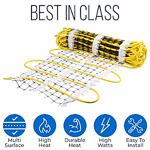 EconoHome Snow Melting Mat, Large Heated Ice Melter for Pavers, Concrete, Walkways, Driveways, Sidewalk & Outdoor Steps, Auto Thermal Heating Elements, Optional Over Current Protection & GFCI