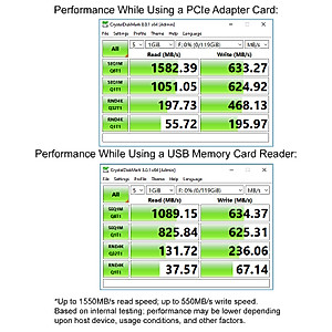 Ritz Gear Video Pro CFExpress Type B Card 128GB (1550/550 R/W) with PCIe 3.0 X4 Host Adapter