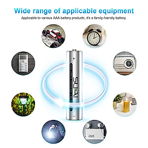 SUKAI AA AAA Rechargeable Batteries Combo - 12 Pack 1100mAh AAA & 12 Pack 2800mAh AA Rechargeable Batteries 1.2V High Capacity Low self-Discharge Ni-MH Battery